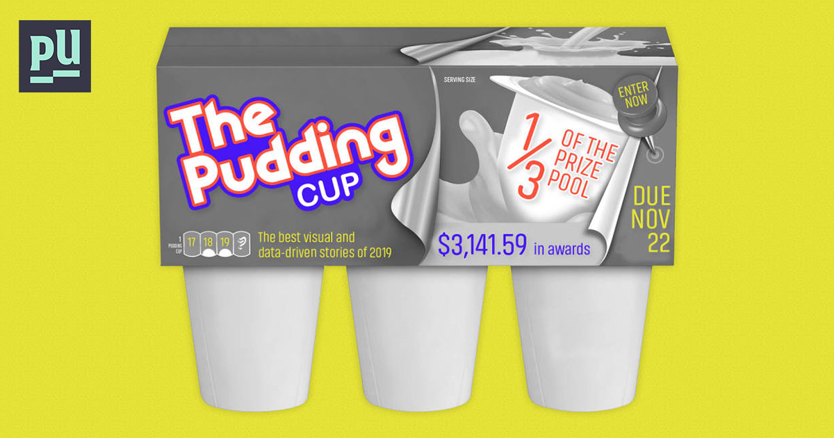 เลือกมาให้ดูว่าดี! งานที่น่าจับตาจาก Pudding Cup 2019 | PUNCHUP